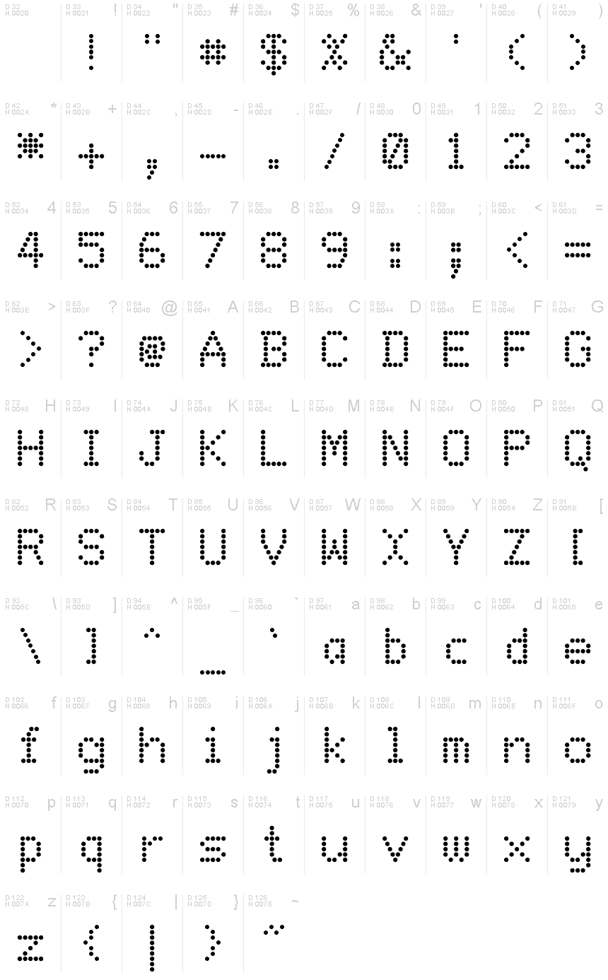 Halt Symmetrie Runterdr cken Old Dot Matrix Printer Font Vergeltung 