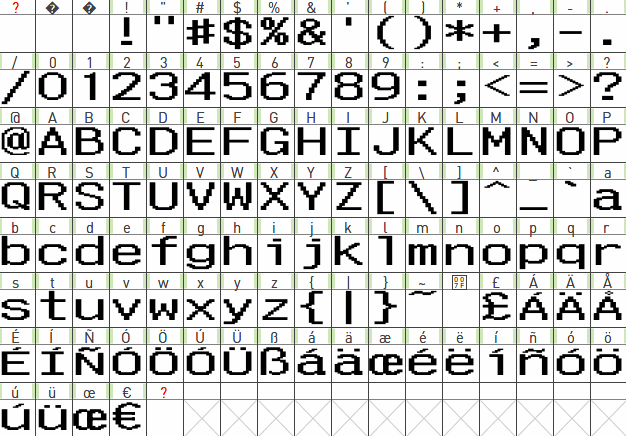 BtMtrx A2 wd Receipt Font POS Printer Font Cash Register Font 